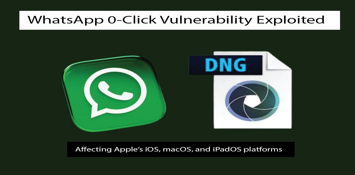 WhatsApp 0-Click Vuln Exploited Using Malicious DNG File - InfoSecBulletin