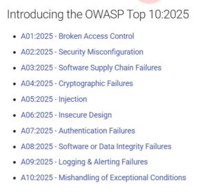 OWASP Top-10 2025: Revised Version Include Two New Categories ...