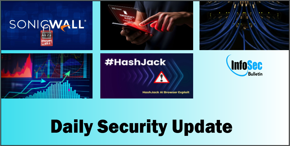 Daily Security Update Dated : 26.11.2025 - InfoSecBulletin