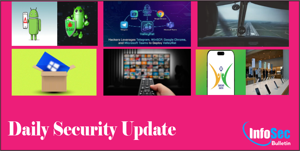 Daily Security Update Dated : 02.12. 2025 - InfoSecBulletin