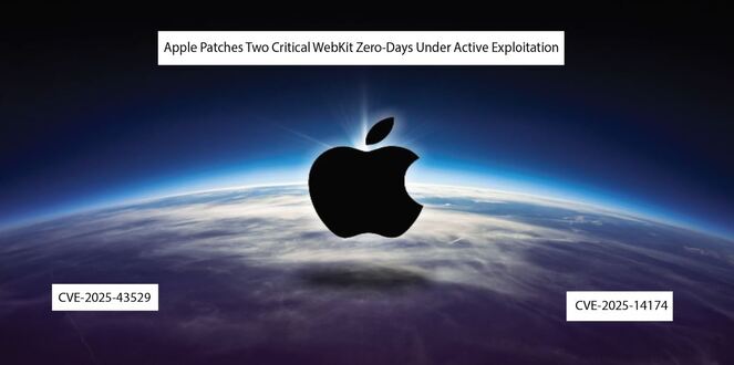 Apple Patches Two Critical WebKit Zero-Days Under Active Exploitation ...