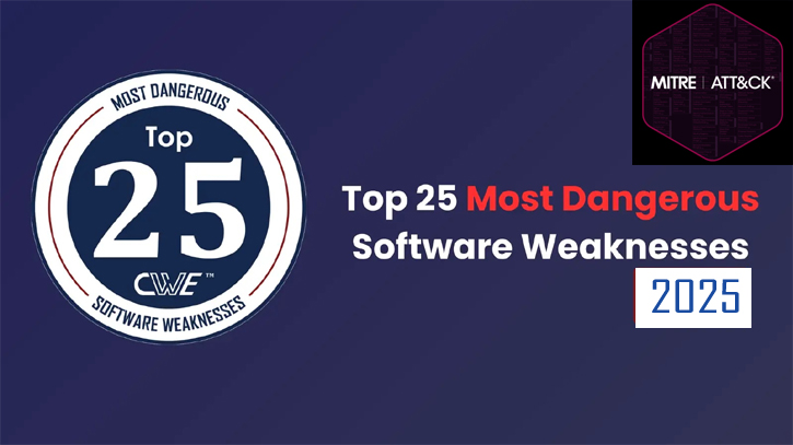 MITRE Unveils Top 25 Most Dangerous Software Weaknesses of 2025 ...