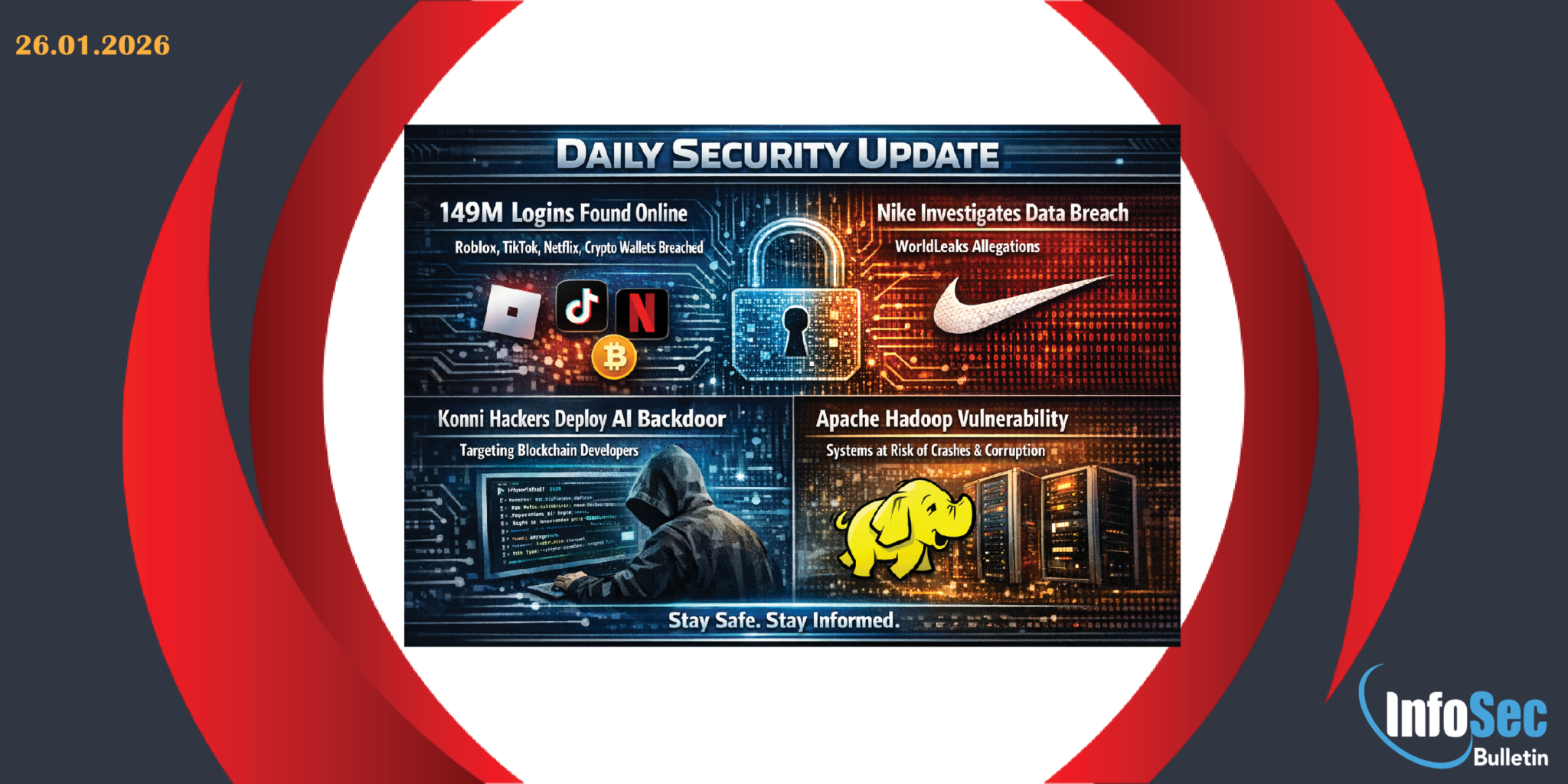 Daily Cyber security update for 26.01. 2026 - InfoSecBulletin