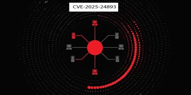 RondoDox botnet uses React2Shell flaw to breach Next.js servers ...