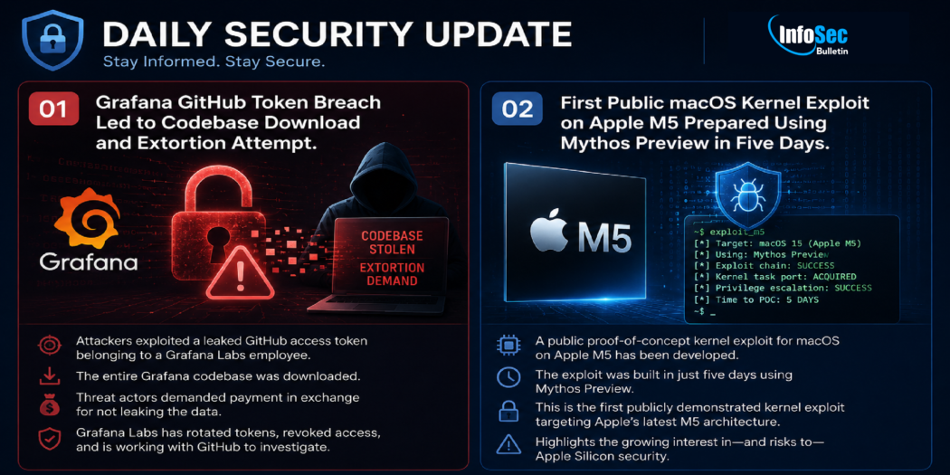 Daily Cyber security update for 17. 05. 2026 - InfoSecBulletin